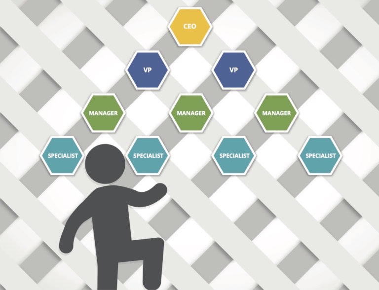 What is a Career Lattice? | Chronus